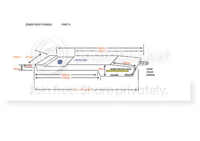 ROOF CONSOLE - General Forums - NPORA Forums